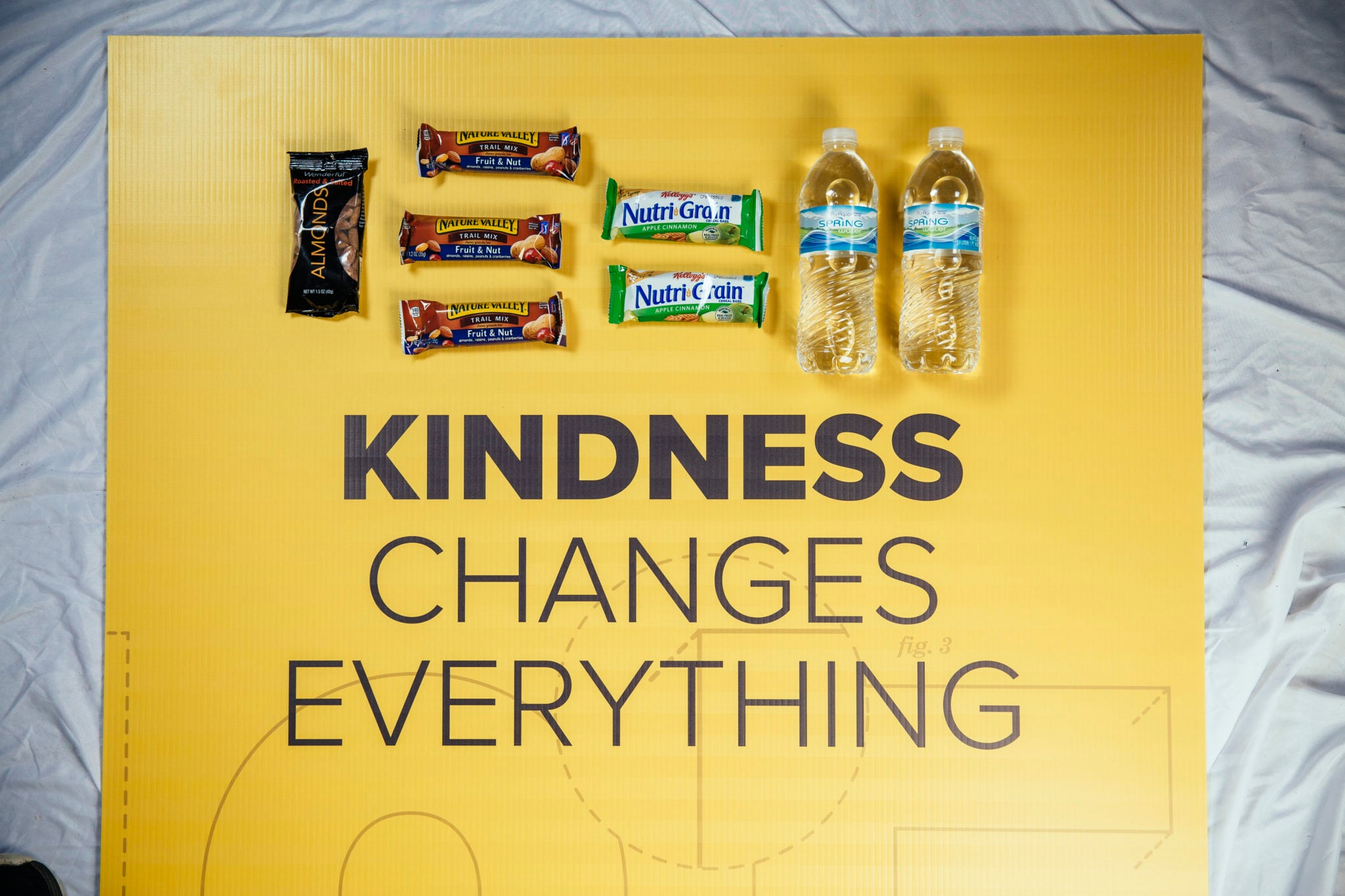 Hygiene Kits: Top 7 Most Common [2025 List]