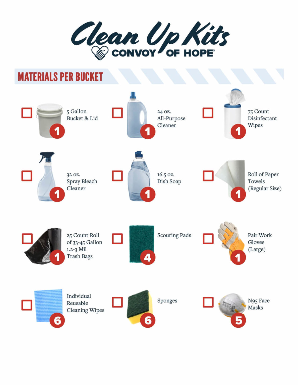Build a Kit | Volunteer | Get Involved | Convoy of Hope