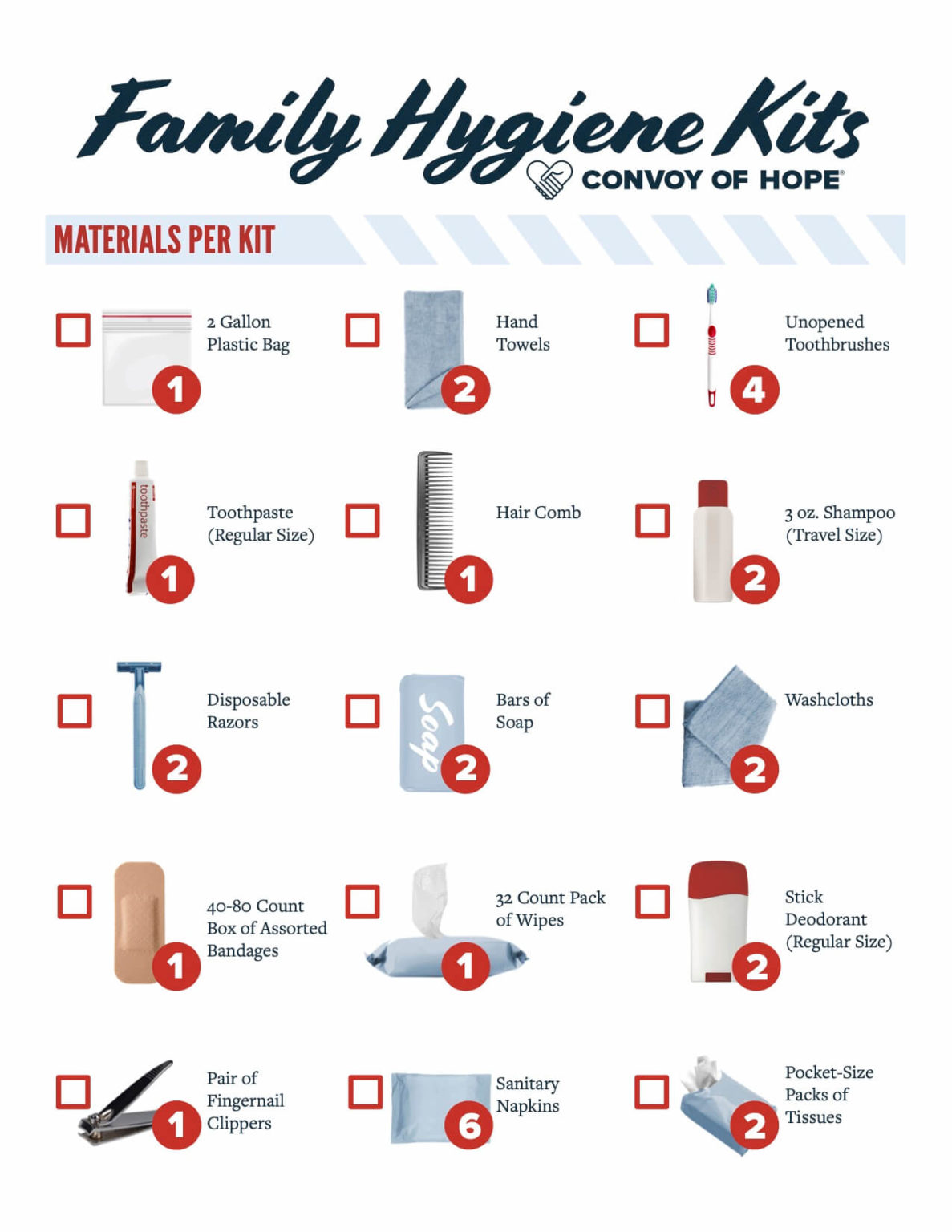Build a Kit | Volunteer | Get Involved | Convoy of Hope