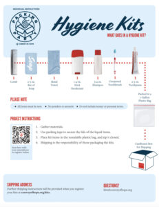 Hygiene Kits: Top 7 Most Common [2025 List]
